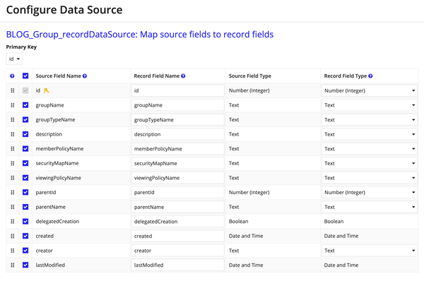003 - A better way to work with Groups in Appian - Part 1